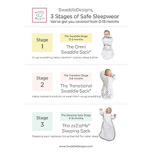 SwaddleDesigns Cotton Knit Sleeping Sack, Sleeveless Wearable blanket with 2-Way Zipper, Black Tiny Hedgehogs, Medium, 6-12 Months