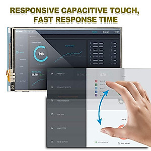 fo sa Monitor Display Raspberry Pi 3.5 Inch 480x320 TFT LCD Touch Screen Display Resistor for Raspberry Pi with Stylus Pen, Size 85.42 x 55.60 mm