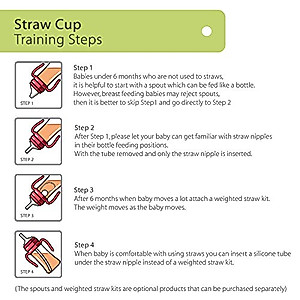 GROSMIMI Spill Proof no Spill Magic Sippy Cup Replacements (Straw only 4-counts, Stage 2), PPSU, BPA Free 10 oz (Beige)