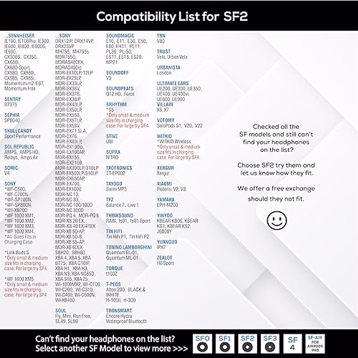 SONICFOAM Memory Foam Earbud Tips - Premium Noise Isolation, Replacement Foam Earphone Tips, 20 Pack for in Ear Headphone Earbuds (SF2 Medium, Black)