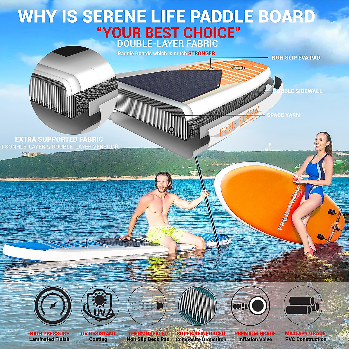 SereneLife Stand up Paddle Board Inflatable - Non-Slip SUP Paddle Board Paddle, Pump, Leash, and Accessories - Fun Water inflatable paddle board for Adults and Youth with Wide Stable Design
