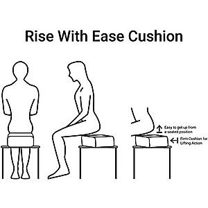 Comfort Finds Rise with Ease Seat Cushion - Thick Firm Chair Cushion Booster - Extra Thick Foam Pad for Home, Patio, Office and Car Seats - Extra Supportive Lift - 14 X 14 X 5 (Sherpa Cream) …
