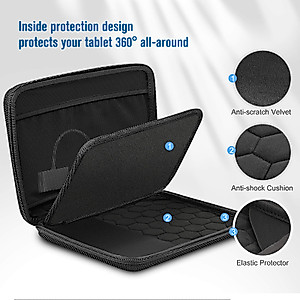 FINPAC Hard Tablet Sleeve Case for 12.9-inch iPad Pro M2/M1 (6th/5th/4th/3rd Gen) 2022-2018, Protective Portfolio Organizer Bag for Surface Pro 9/8/X/7/6/5, Pens, Cables, Electronics (Black)