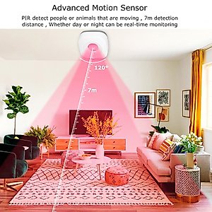 PIR Motion Sensor Smart Home Security Burglar Alarm 2.4GHz Motion Detection Sensor Real-time Monitoring Day or Night Support Free APP Mode & Emergency Alert Push