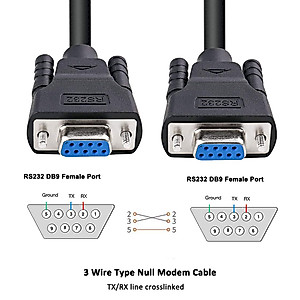 DTech DB9 RS232 Serial Cable Female to Female Null Modem Cord Cross TX/RX line for Data Communication (6 Feet, Black)