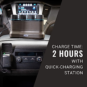 Coleman OneSource Rechargeable Camping System