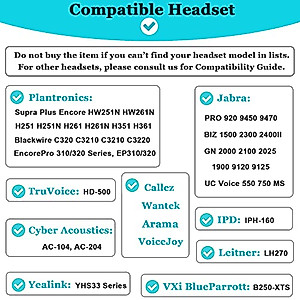 Ear Cushions for Plantronics Headset, Ear Pad Replacement Headphones Earpads Designed for Plantronics Blackwire C320 3210 3220 3320 HW251N HW261N HW510 Jabra Biz 2300 GN2000 PRO 920 9450 (10 Pack)