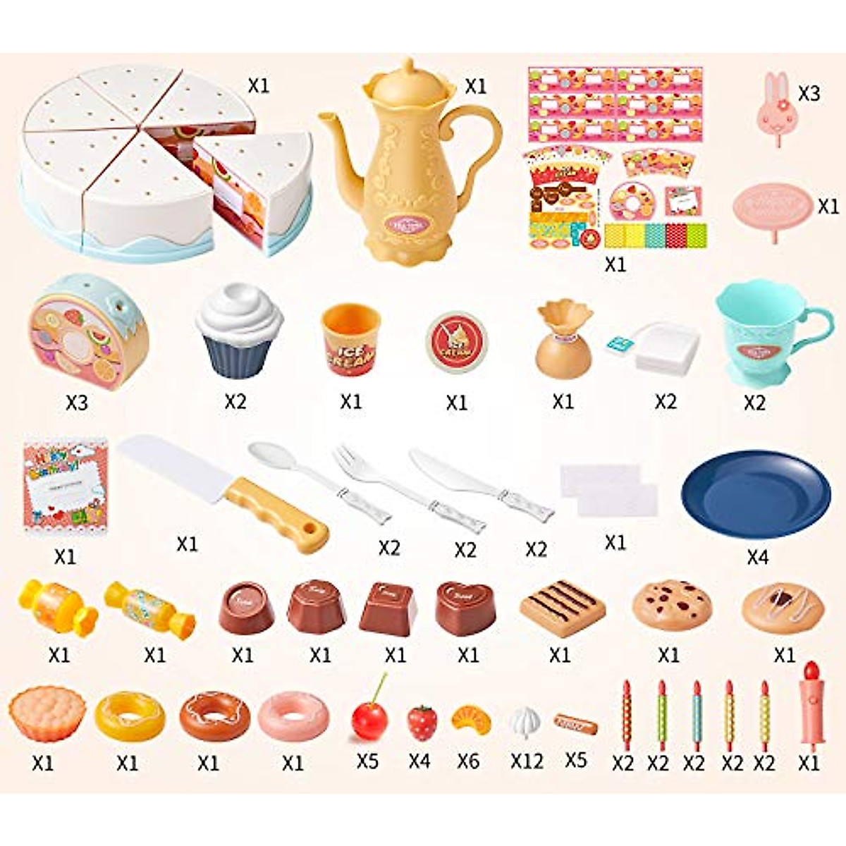 Birthday Cake Toys Set, Geyiie Cake Play Tea Party Dessert Set with Light, 88 PCS Pretend Play Cutting Food with Chocolate,Fruit Decor,Candles and More,Gift Choice for Toddlers Boys Girls