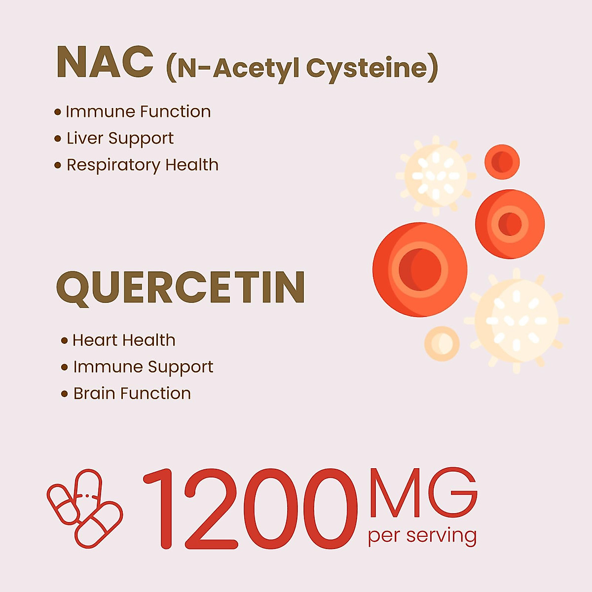 VHC NAC Supplement,Acetyl L-Carnitine1200mg Plus Quercetin, Optimum Dose (1200mg + 100mg), 2 in 1 Dual Action Formula N-Acetyl-L-Cysteine with Quercetin, for Respiratory, Liver, Immune, Made in USA