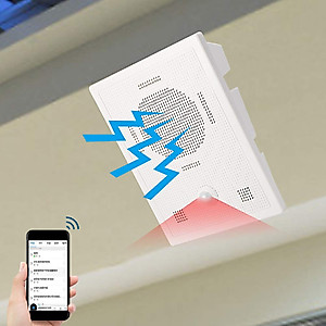 Voice Recordable Audio Player, Entrance Welcome Doorbell, Entrance Greeting Speaker for Shop Store Supermarket with High Decibel Motion Sensor (US)