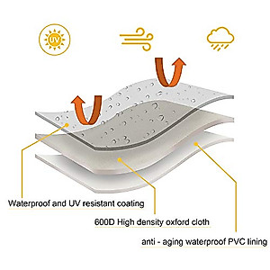 Finnhomy Outdoor Patio Bench Sofa Seat Cover Waterproof Couch Chair Cover Durable Heavy Duty Outdoor Furniture Bench Cover, 78”x 35" x 24"-32"