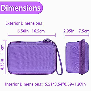 Aenllosi Kids Camera Case for Anchioo/for ESOXOFFORE Instant Print Camera Toys,Kids Selfie Digital Camera Photo Paper & Color Pen Holder (Purple,Case Only)