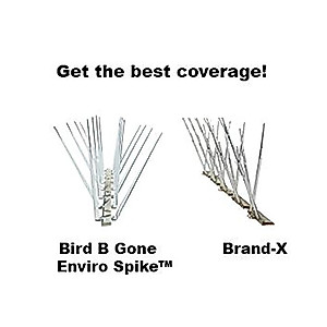 Bird B Gone Enviro-Spike Bird Spike, True 10-Feet, MADE IN THE USA