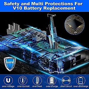 Homesuit V10 Battery Replacement,25.2V 4500mAh V10 Battery Compatible with Dyson V10 Animal V10 Absolute V10 Fluffy V10 Motorhead SV12 Cordless Stick Vacuum Cleaner Li-ion V10 Battery(Not Fit SV10)