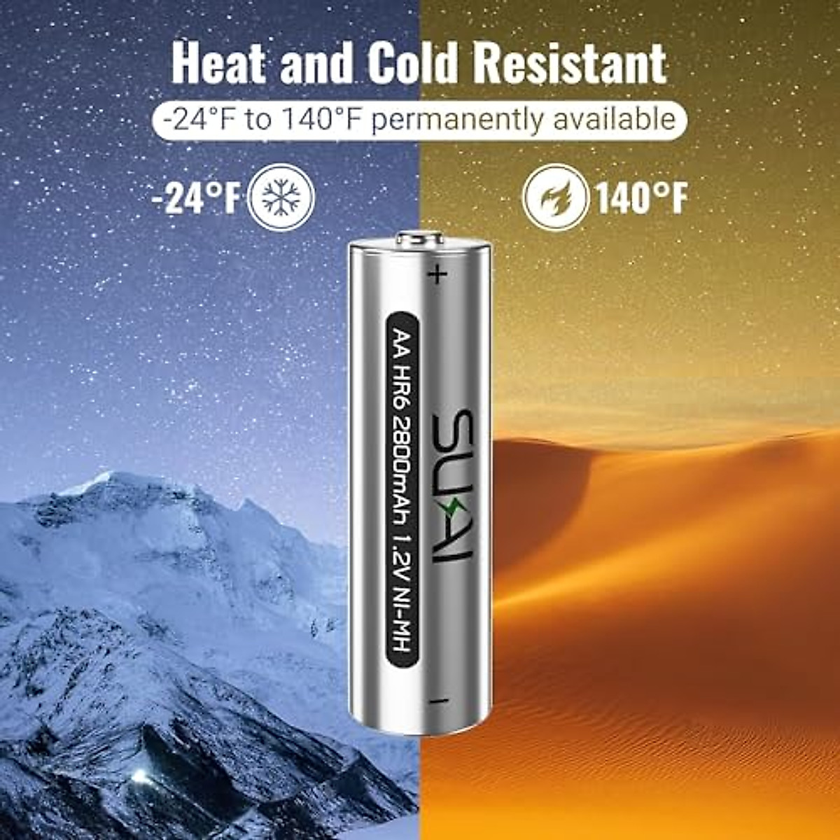 SUKAI Rechargeable AA Batteries 2800mAh High Capacity 1.2V, Per Charged Ni-MH AA Batteries Low Self Discharge NiMH Double A Battery - 12 Count