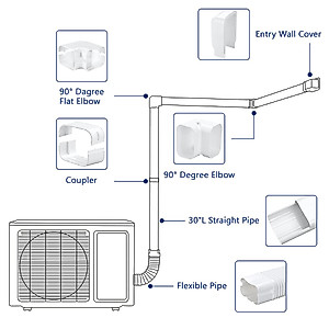 LCGP 4" 14Ft Decorative PVC Line Cover Kit, Suitable for Mini Split Air-conditioning and Heat Pump Systems, Outdoor Air-conditioning Pipe Insulation
