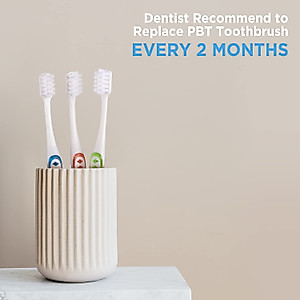 Frekare Extra Soft Toothbrushes for Adults, with 10000 Micro Nano Bristles, for Sensitive Teeth and Gum Recession (Compact Head, 6 Count)