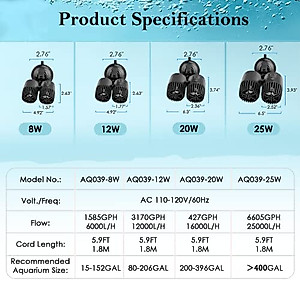 AQQA Aquarium Wave Maker,8W/12W/20W/25W Suction Cup Fish Tank Double Powerhead Pump，110V/60Hz Ultra Quiet Submersible Circulation Pump,360°+180°Adjustable For Freshwater Saltwater