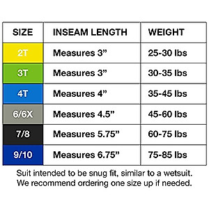 Speedo Unisex-Child UV Thermal Swimsuit Begin to Swim UPF 50 , Berry, 4T (Toddler)