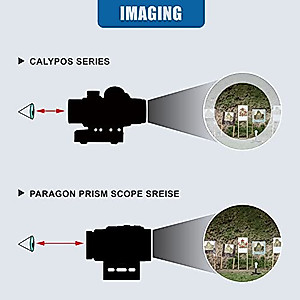 Vector Optics Paragon 3x18 Compact CQB Prism Optics Scope 10 Levels Illumination 1MOA Adjustment IP67 Waterproof for Fast Target Acquisition in Close to Medium-Range Shooting