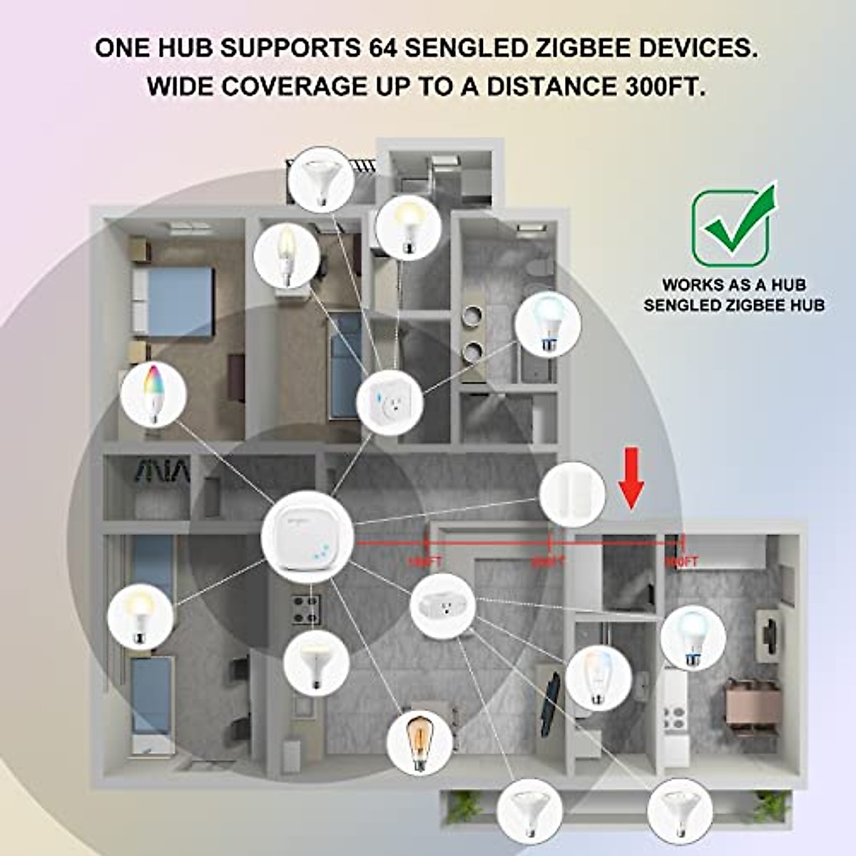 Sengled (E39-G8C) Light Compatible with Alexa, Google, SmartThings, HomeKit and Siri, Smart Hub Required Zigbee Switch Remote Control Bulbs ON/Off/Level Brightness, Dimmable, 1 Pack, White