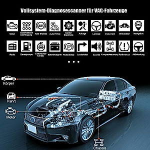 KONNWEI KW450 All System OBD2 Scanner with 9 Special Functions for VAG Vehicles Diagnosis Code Reader Oil SAS EPB TPS Reset Injector Coding DPF Lamp Adjust Suspension Scan Tool