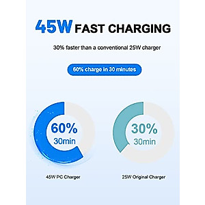 45W USB-C Samsung Super Fast Charger Type C for Samsung Galaxy S23/S23+/S22 Ultra/S22+/S22/S21 Ultra/S21+/S21/S20/Note 20/10+/S7/S7+/S8/S8+,Galaxy Tab and More(6ft Cable Included)