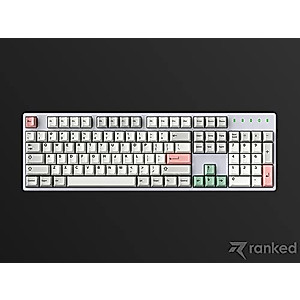 Ranked Dye Sublimation Premium Keycap Set | 1.45 mm Thick PBT | Cherry Profile for Custom Mechanical Keyboard (9009, 169 Keys)