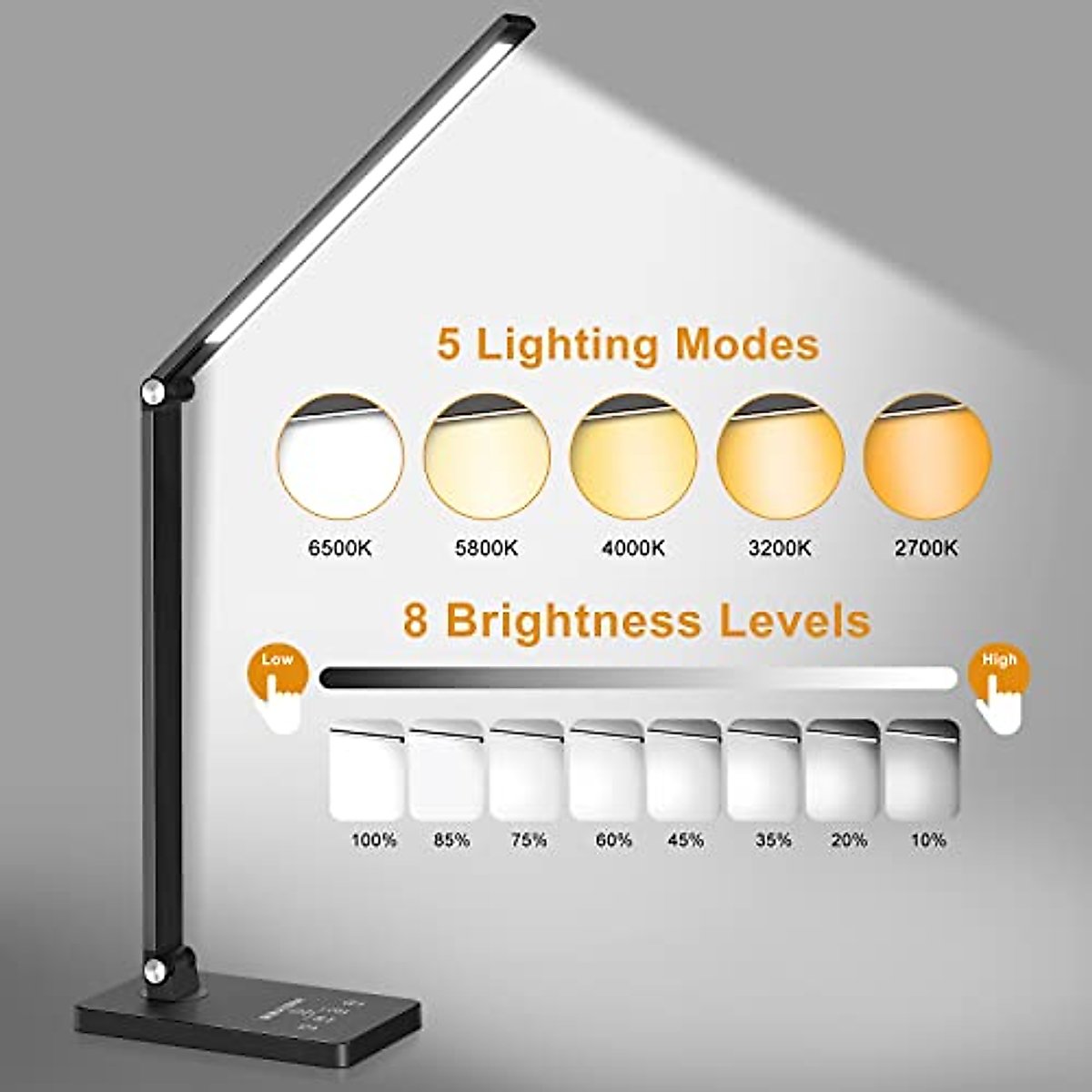 MEIKEE 6W LED Desk Lamp, Eye-Caring Dimmable USB Charging Table Lamp, 5 Lighting Models, 8 Brightness Levels, Touch Control, 30/60mins Auto Timer Desk Light for Working, Reading, Office(No Plug)