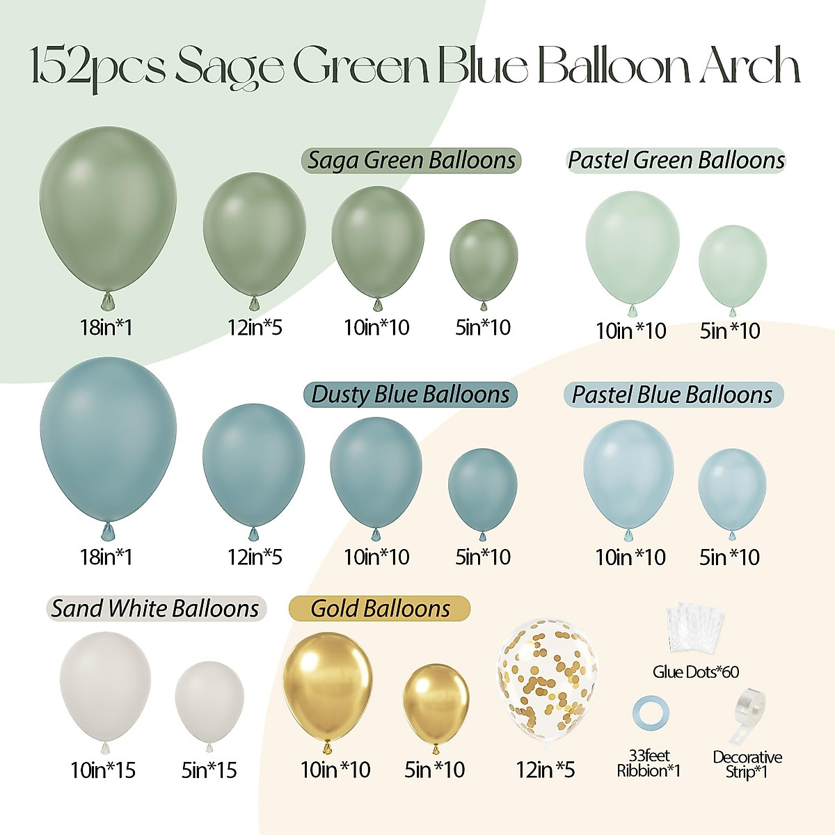 152Pcs Dusty Blue Sage Green Balloons Garland Arch kit, Sage Green Dusty Blue Pastel Green Sand White and Gold Balloons for Boho Bridal Shower Wedding Woodland Birthday Baby Shower Decorations