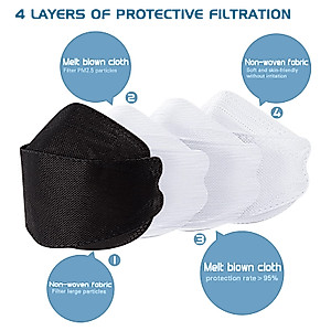SOOQOO KF94 Face Mask, 50 Pcs, Elastic Ear Loop and Nose Clip, 3D Fish Type Mouth Shield, 4 Layer Protection, Individually Wrapped Disposable Mask for Adult, Black