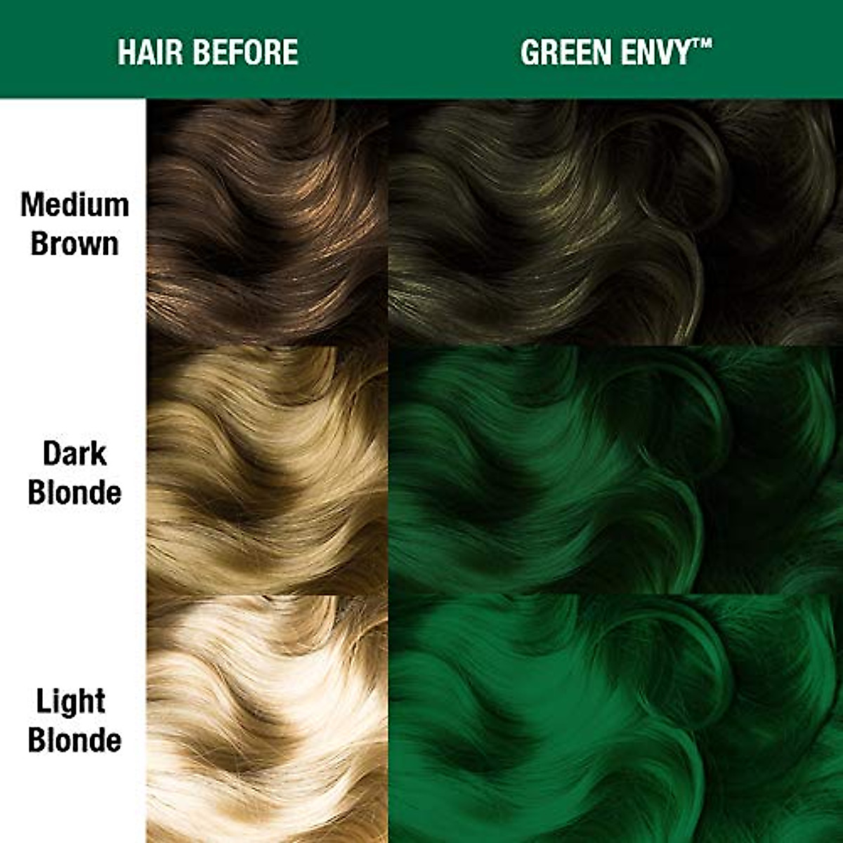 MANIC PANIC Green Envy Semi Permanent Hair Color - Cruelty Free, Vegan Classic Dark Green Hair Dye - Safe to Create & Mix Custom Shades (4oz)