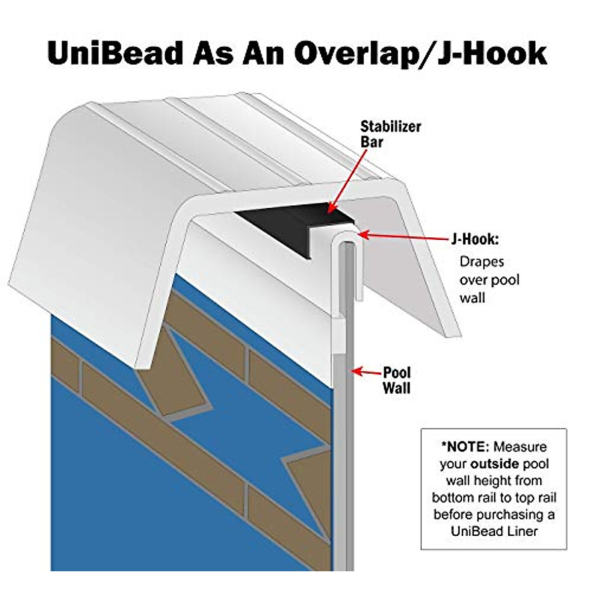 Smartline Tuscan 27-Foot Round Pool Liner | UniBead Style | 52-Inch Wall Height | 25 Gauge Virgin Vinyl Material | Designed for Steel Sided Above-Ground Swimming Pools | Universal Gasket Kit Included