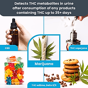 Exploro Highly Sensitive at Home Marijuana Drug Test Kit, THC Drug Test Kit Marijuana/Weed, THC Drug Test Urine, Easy Home Drug Test Marijuana/THC Substance Abuse, 15 THC Test Strips/Sticks, 50 ng/ml