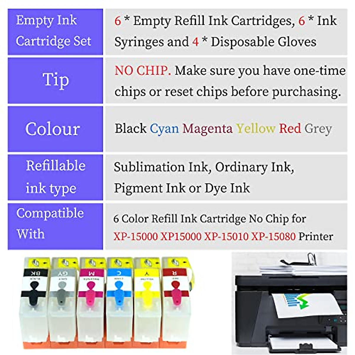 Gooyule 312XL No Chip Refill Ink Cartridges for XP-15000 XP-15010 XP-15080 Remanufactured Sublimation Ink Cartridges Without Chip & Ink for XP15000 Printer