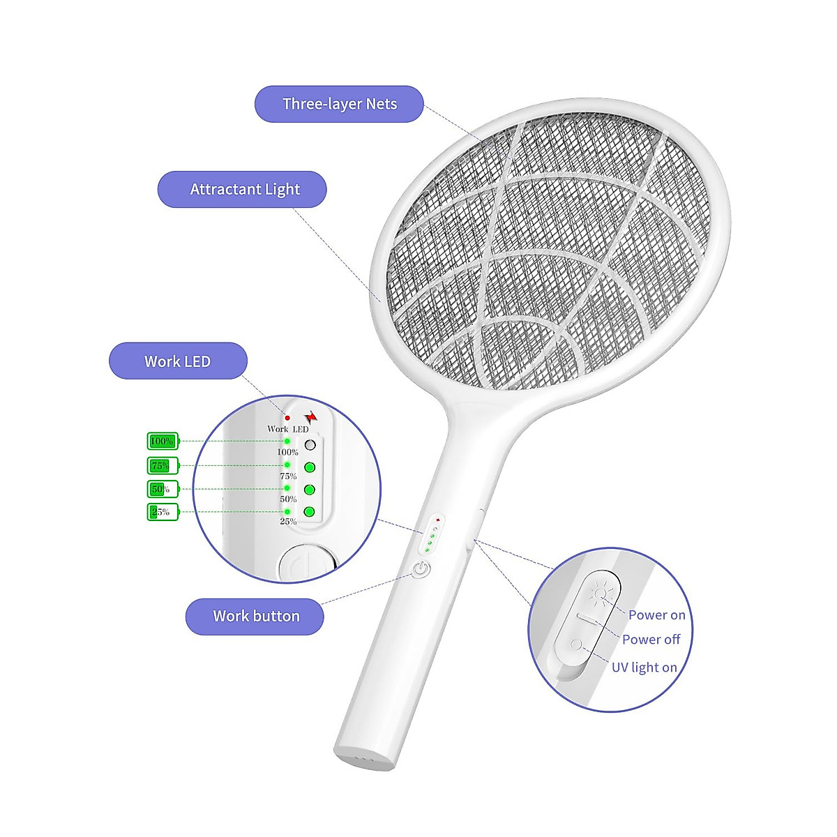 2Pack Electric Fly Swatter,4000V Bug Zapper Racket with 1500mah Battery Rechargeable,2 in 1 Fly Zapper & Purple Mosquito Killer Lamp with 3 Layers of Safety Net Suitable for Indoor and Outdoor