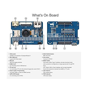 Nano Base Board (C) for Raspberry Pi Compute Module 4 Lite/eMMC, Onboard 8MP Camera Module with 160°FOV, Multiple Interfaces, Same Size as The Raspberry Pi CM4