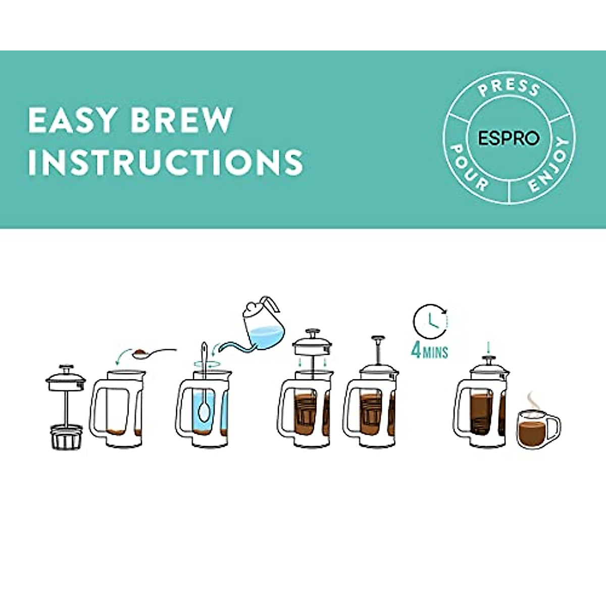 ESPRO P3 French Press - Double Micro-Filtered Coffee and Tea Maker, 32 Ounce, Black 100 Count Coffee Paper Filters