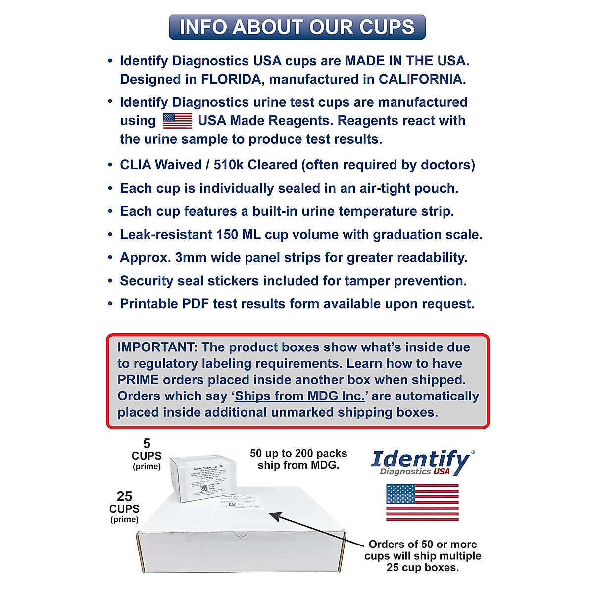 Identify Diagnostics USA Drug Screen Test - 5 Pack - Made In USA 14 Panel CLIA Waived Instant Urine Drug Test Kit with 6 Adults for AMP,BAR,BUP,BZO,COC,EDDP,MDMA,MET,MTD,OPI/MOP,OXY,PCP,TCA,THC