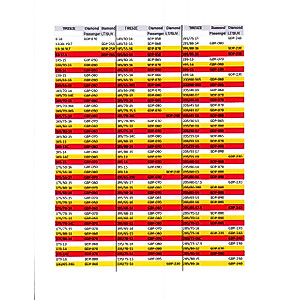 Grizzlar GDP-080 Car Diamond Alloy Tire Chains 205/55-16 195/65-15 215/45-17 205/50-16 205/60-15 205/65-14 215/40-18 195/60-16