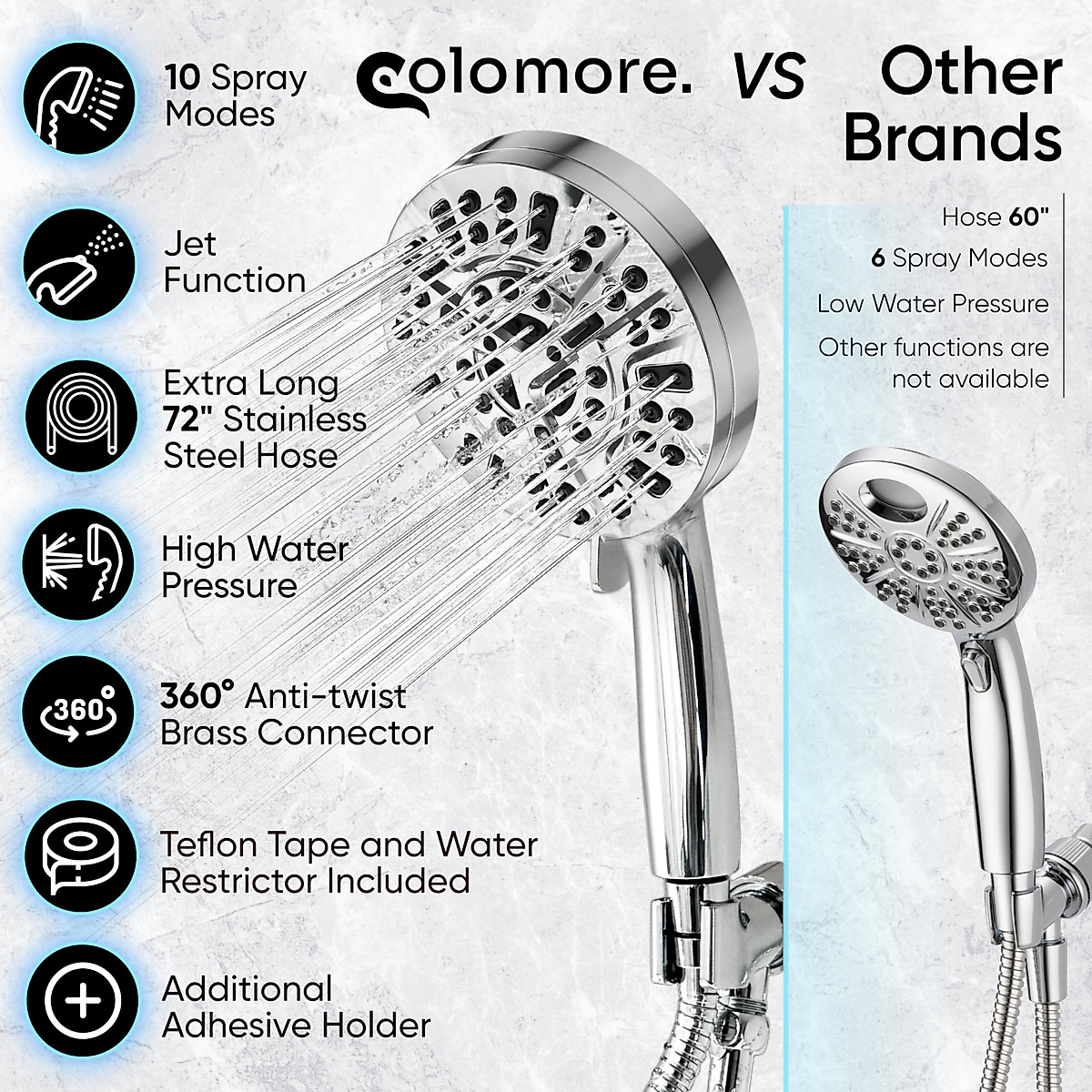 Colomore High Pressure Shower Head - Hand Held Shower Head with Long Hose 72" - Detachable Shower Head with High Pressure Power Wash - Bathroom Shower Head with Wall & Overhead Brackets (Silver)