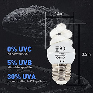 OIIBO 5.0 UVB Reptile Light, Mini UVB 5W Light Bulb with 4 Inch Deep Dome Reptile Light Fixture for Turtle Red Legs Tropical Animals in Small Terrariums