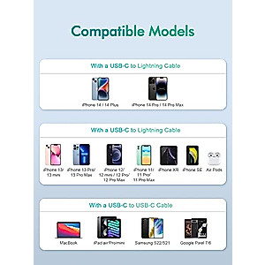 [2 Pack] 30W USB C Power Adapter Charger - for Google Pixel Charger 7/6,iPhone 14/14 Pro/14 Pro Max/13/13 Mini/13 Pro/13 Pro Max/12,Samsung Galaxy S21/S22,Note 20,iPad Pro 12.9/11 inch,MacBook Air