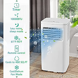 Electactic A5410CE A5405CE, 8000BTU/05CE, White