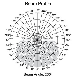 Satco S9596, 4 Count (Pack of 1), 4.18
