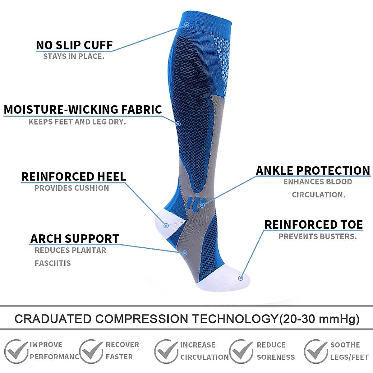 Double Couple 6 Pairs Compression Socks for Men Women 20-30mmhg Knee High Support for Sports Circulation