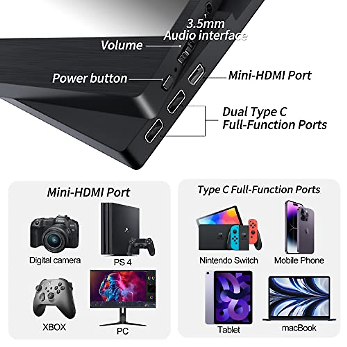 Portable Monitor 15.6inch 1080P FHD Laptop Monitor USB C HDMI Computer Display IPS Gaming Monitor w/Smart Cover & Screen Protector, Speakers, External Monitor for Laptop Phone PC Mac Xbox PS4 Switch