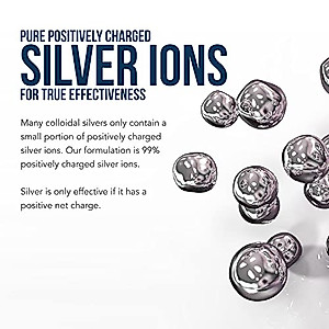 Bioactive Colloidal Silver - 8 oz, Glass Bottle, Vegan, Safe Doses with Highest Effectiveness - Nano Ions, 30 PPM - Immune Support (48 Servings)