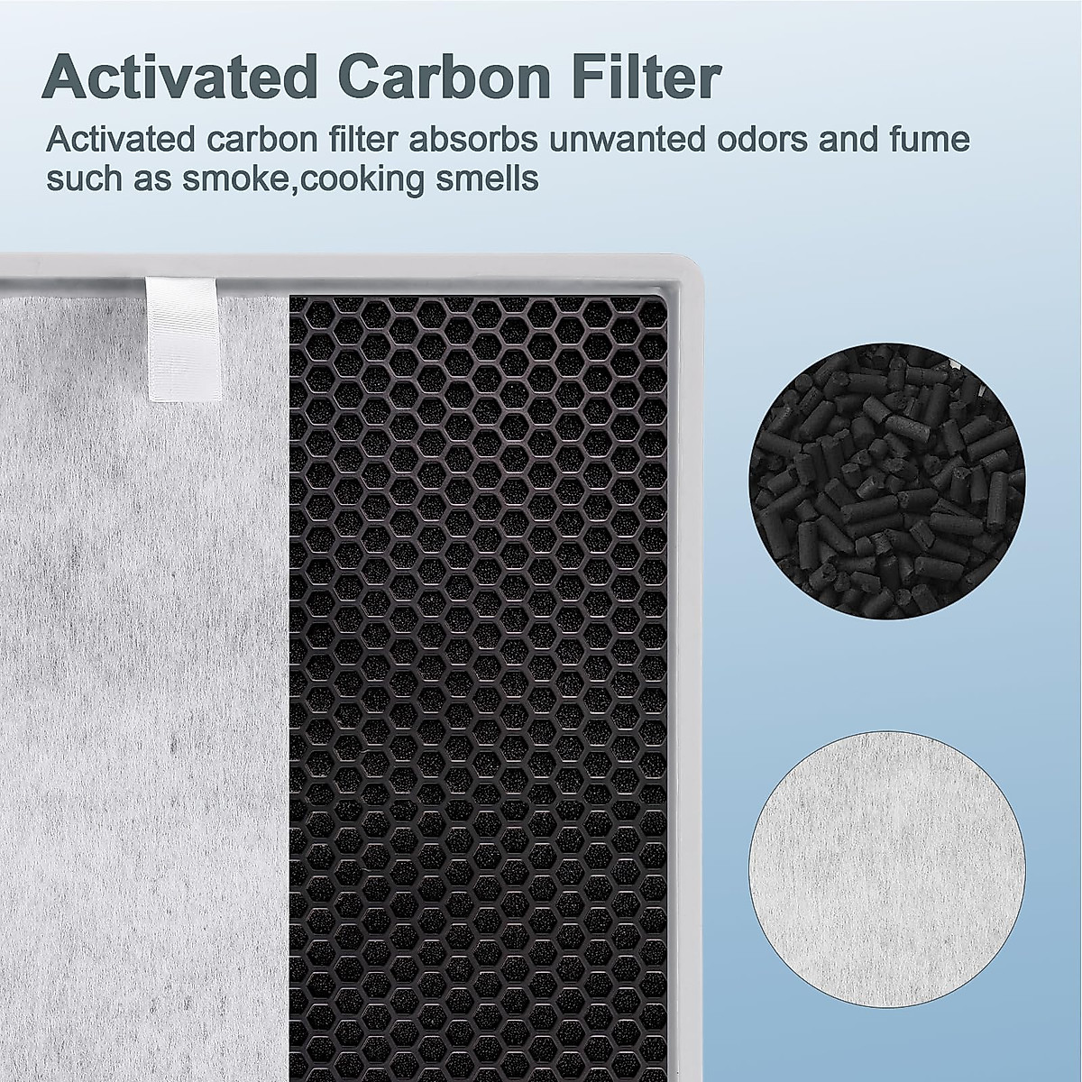 2-Pack HE401 Filter for Shark Air Purifier 4 - Replacement HEPA H13 Filter, Compatible with HE401, HE402, HE405, HE400, UA415 Models - Part Numbers HE4FKPET, HE4FKBAS, HE4FKPRO, 100356-chn-1