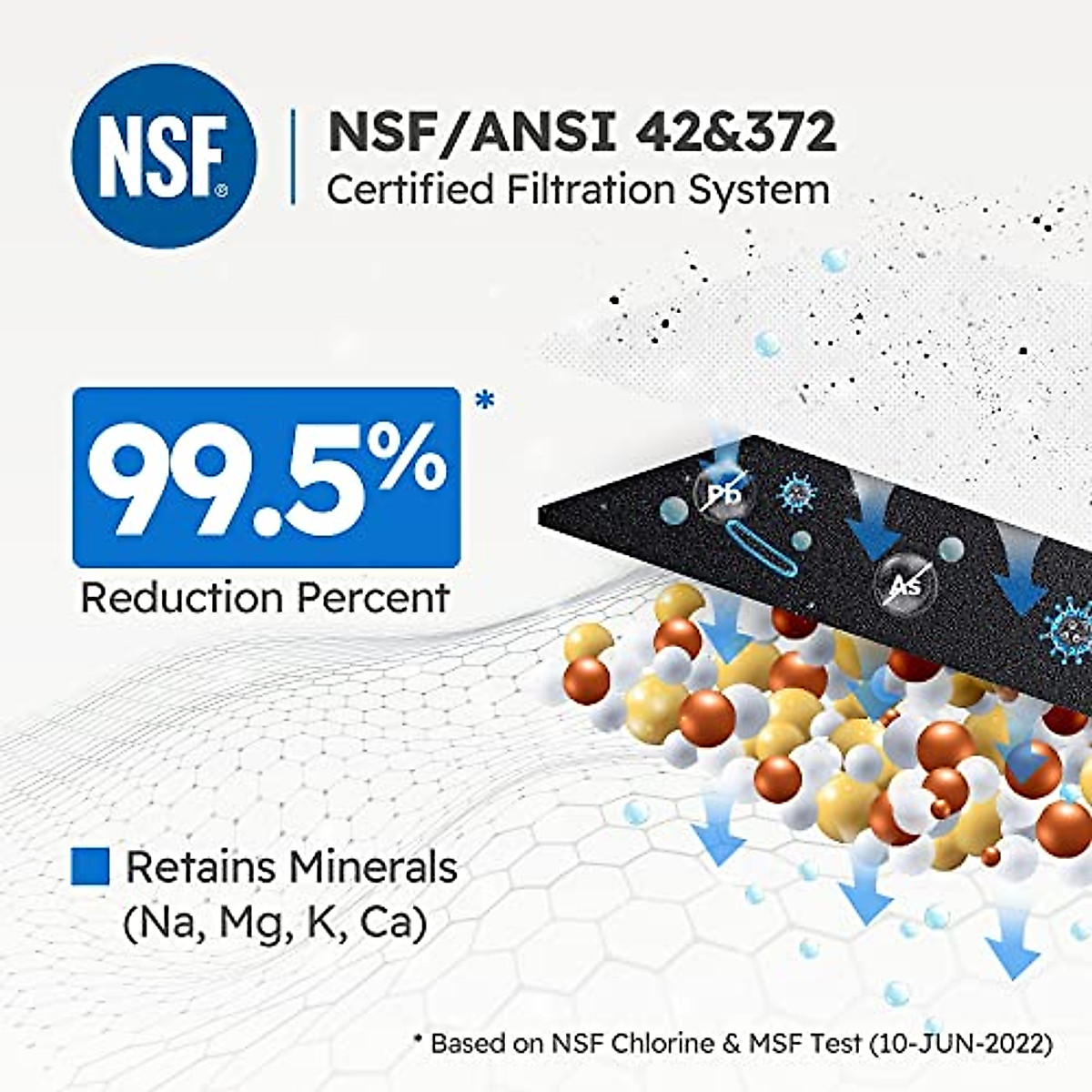 Pureal Hybrid Home PPU-1700D Under Sink Water Filter System with Faucet, 20K Gallons, NSF/ANSI 42&372, Mineral Sediment Carbon Block KDF Polyphosphate Filter for Scale & Lead & Chlorine